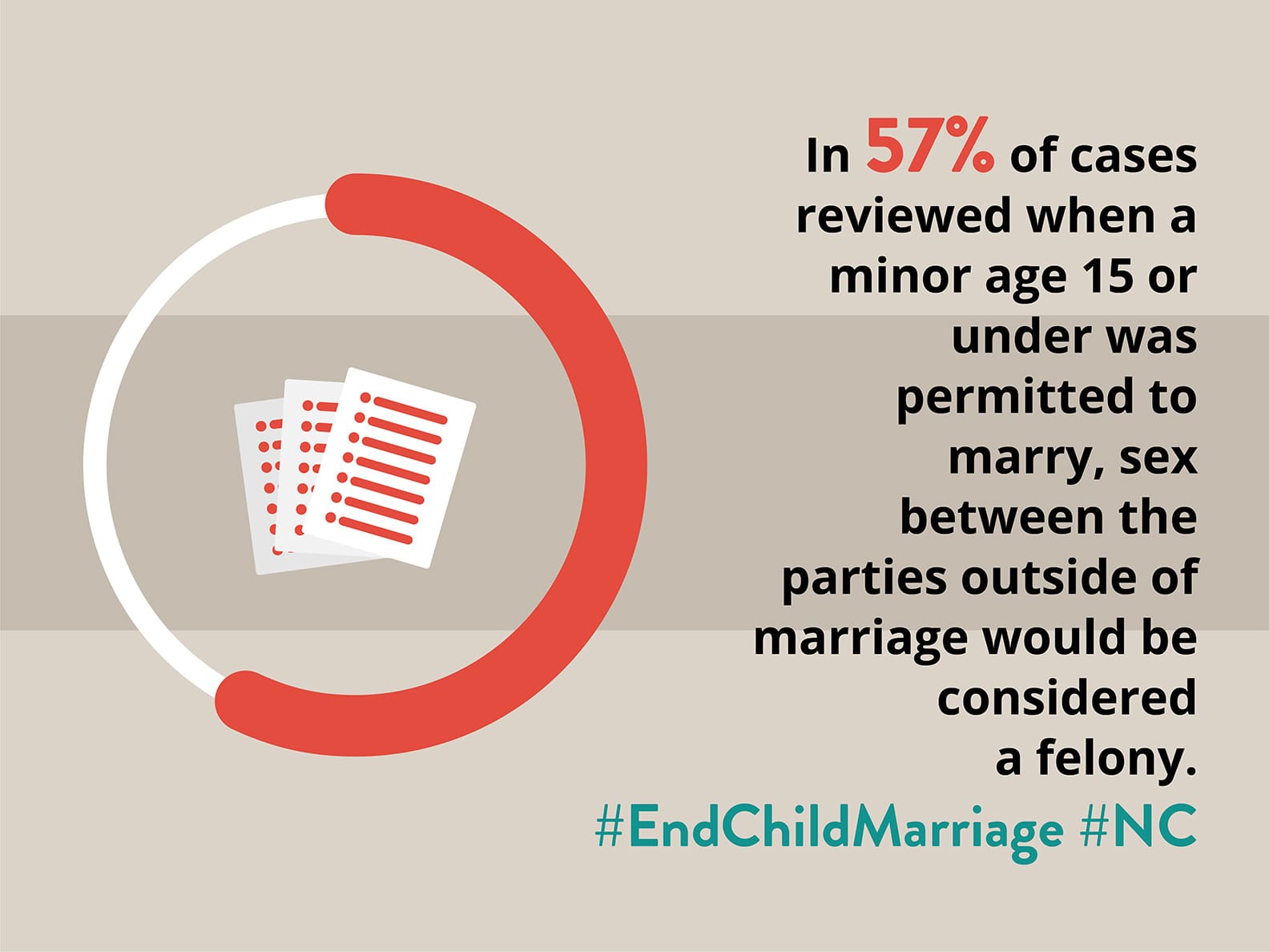 ICRW | PASSION. PROOF. POWER.
